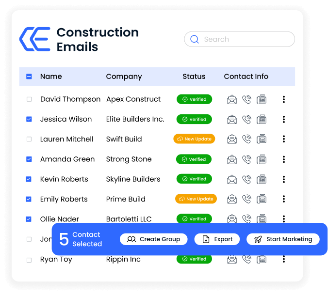 Unlock Potential with Construction Email List - ConstructionEmails
